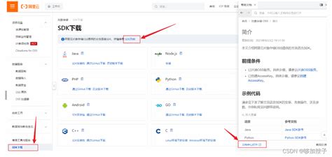 Java文件上传—阿里云osscaught An Clientexception Which Means The Client Csdn博客