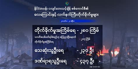 Dvb Tv News Dvb Tv News Added A New Photo