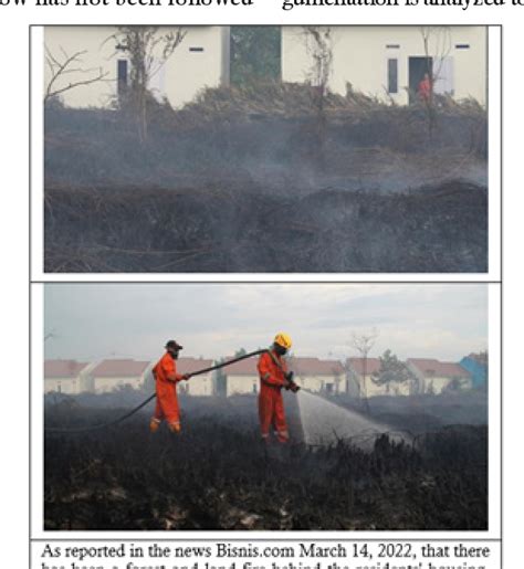 Figure 1 From Physics Argumentation Based Computer Supported Collaborative Hybrid Learning To