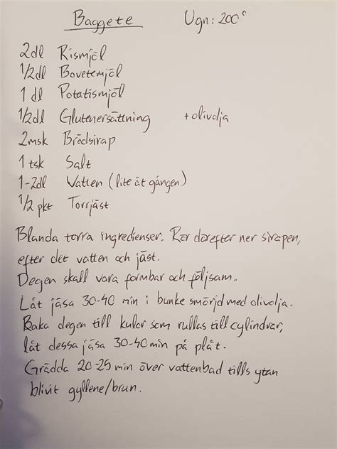 Baugette Album On Imgur