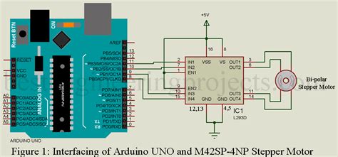 Interfacing Of Unipolar And Bipolar Stepper Motor With Arduino