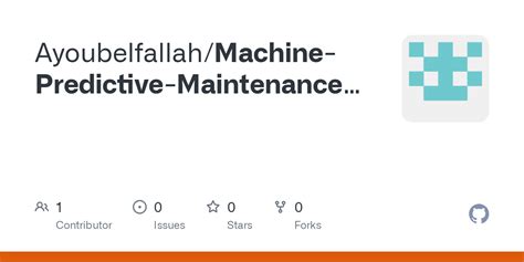 Github Ayoubelfallahmachine Predictive Maintenance Classification