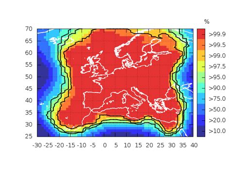 Contour Lines With Labels In Heatmap With Gnuplot Stack Overflow