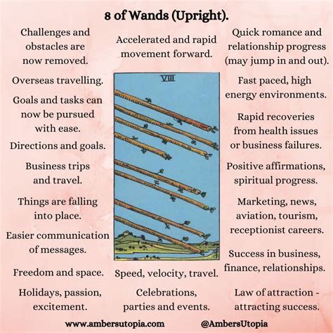 8 Of Wands Zodiac Sign Zodiac Birth Dates