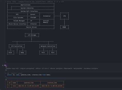 在org Mode中使用sql，解决客户端问题 Org Mode Emacs China