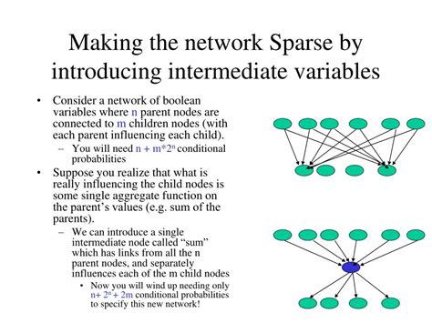 Ppt Solving Problems Using Propositional Logic Powerpoint Presentation Id 1592209