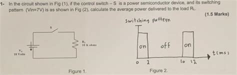 Solved In The Circuit Shown In Fig If The Control Chegg