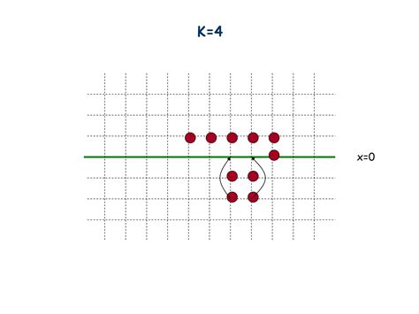 Introduction To Discrete Mathematics And Computer Science Theory Pdf