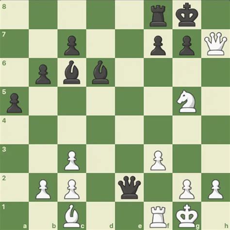 Queen In Chess How Does The Queen Move In Chess ChessEasy