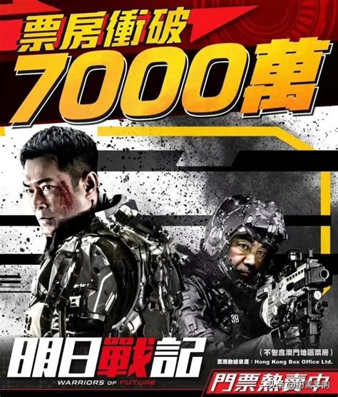 黄子华《饭戏攻心》破6300万港币，古天乐《明日战记》累计7039万 每日头条