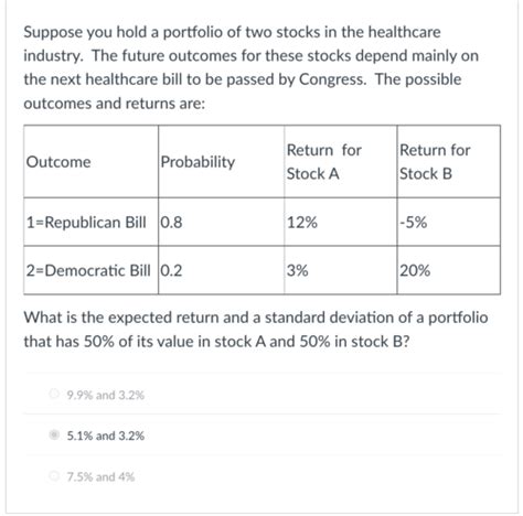 Chapter HW Problem Mastery Flashcards Quizlet
