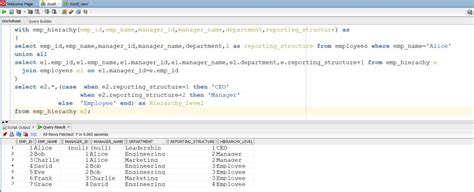 Sql Dataanalyst Sqlinterview Meesho Interviewquestions Database Anuj Shrivastav