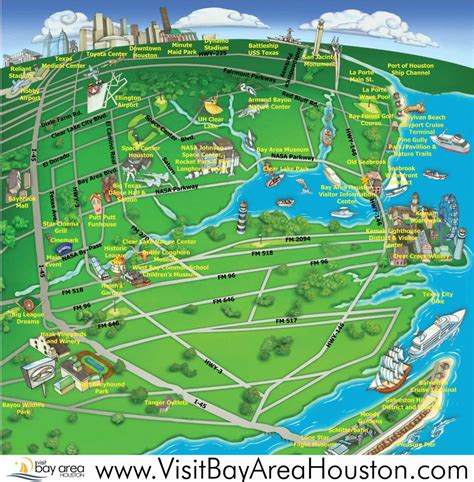 Houston Attractions Map