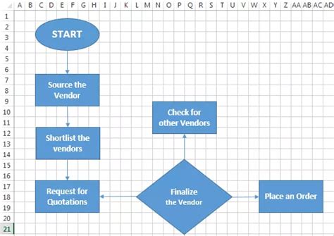 Flowchart Di Excel Pelajari Cara Membuat Dengan Contoh Excel Vba And Power Bi 2025