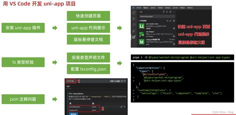 【uniapp】使用vs Code开发uniapp：