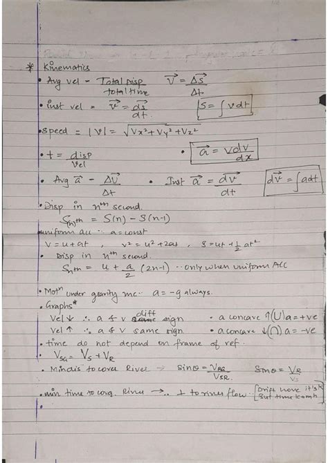 SOLUTION COMPLETE KINEMATICS FORMULA LIST Physics Jee Neet Cet Studypool