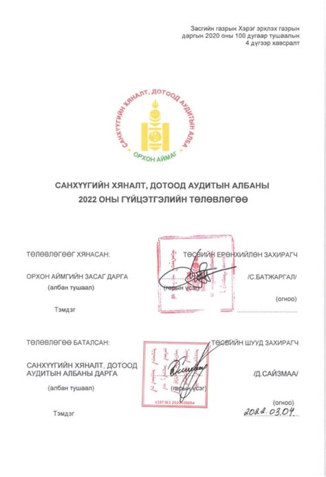 Санхүүгийн хяналт дотоод аудитын газар