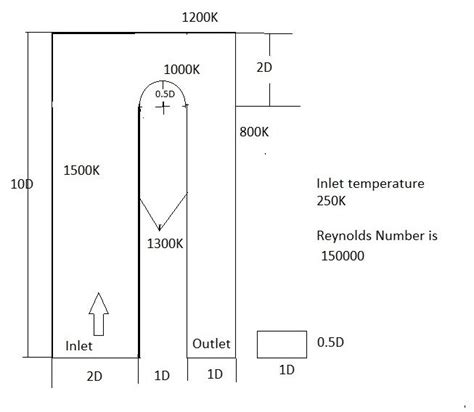 Solved I Need Introduction For Report Of This