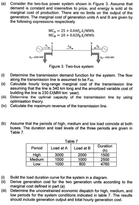 Solved A Consider The Two Bus Power System Shown In Figure Chegg Com