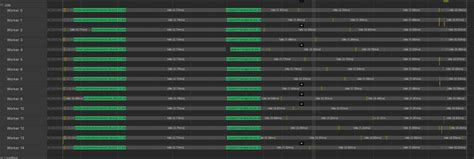 Github Akoremanmarching Cubes Unity Job System Visualizing Scalar Fields Using The Marching
