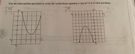 Solved Use The Information Provided To Write The Vertex Form