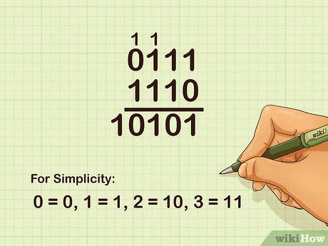 How To Add Binary Numbers With Pictures WikiHow