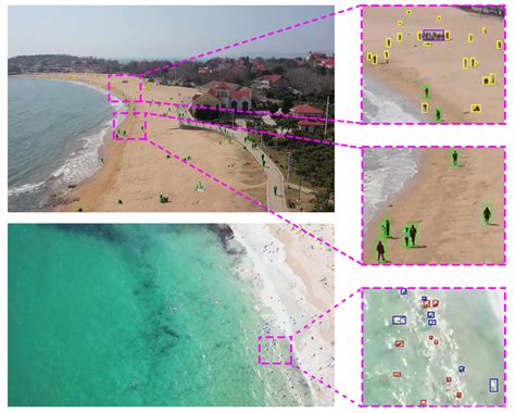 Github：小目标检测最全资料集锦 目标检测github Csdn博客