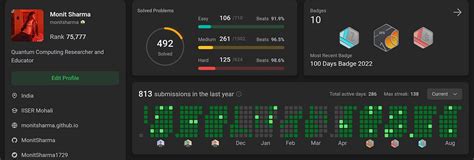 Daily Leetcode Problems Problem 403 Frog Jump By Monit Sharma Medium