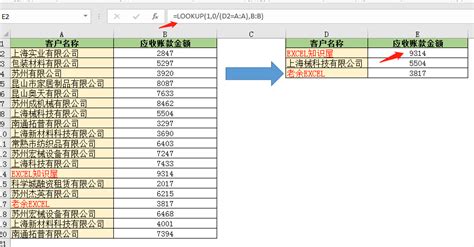 Excel中lookup函数应用方法详解 趣帮office教程网