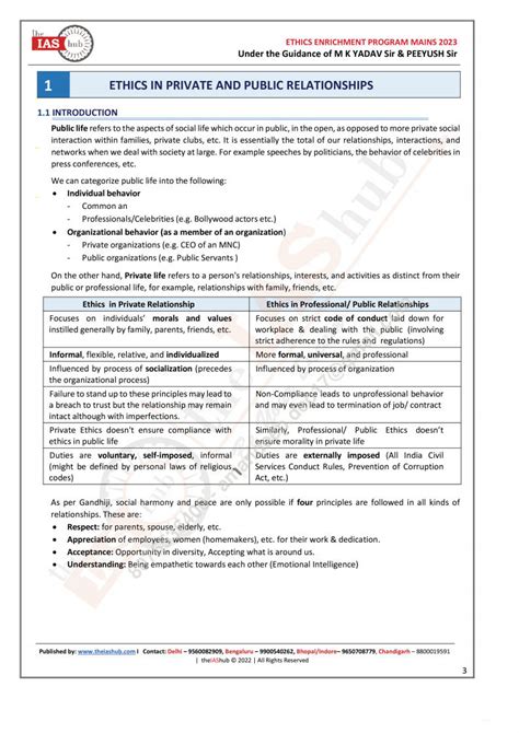 Mk Yadav Qep Ethics Enrichment Programs Mains 2023 By Mk Yadav Sir And Peeyush Sir English Medium