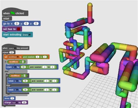 Modifikasi Scratch Scratch Indo Wiki