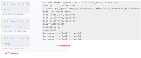 Esp32 Interfacing With W5500 Ethernet Module