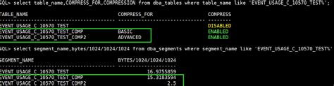 Oracle压缩机制oracle中表数据怎么压缩 Csdn博客