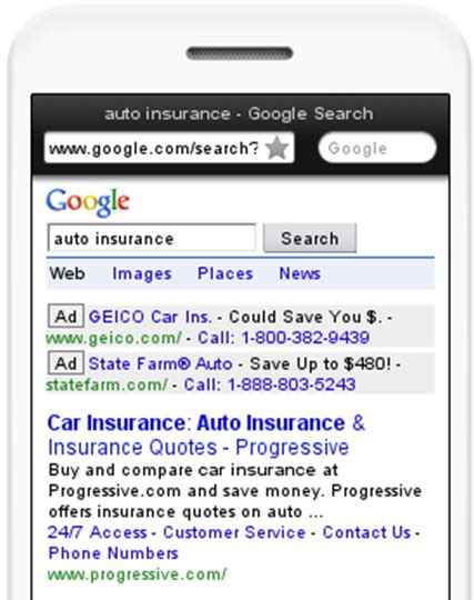 Getting Started With Google AdWords Call Extensions