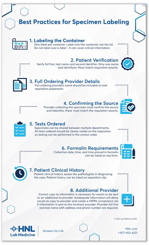 Best Practices For Specimen Labeling Accurate And Efficient Lab Testing