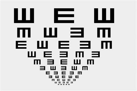 انواع تست بینایی سنجی توضیحات کامل