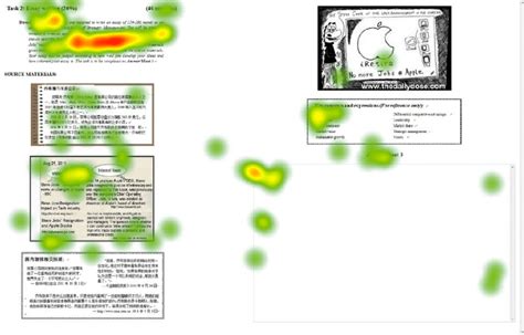 heat map output for the first 30 seconds of recording of participant 6
