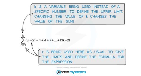 Sigma Notation Edexcel International A Level Ial Maths Revision