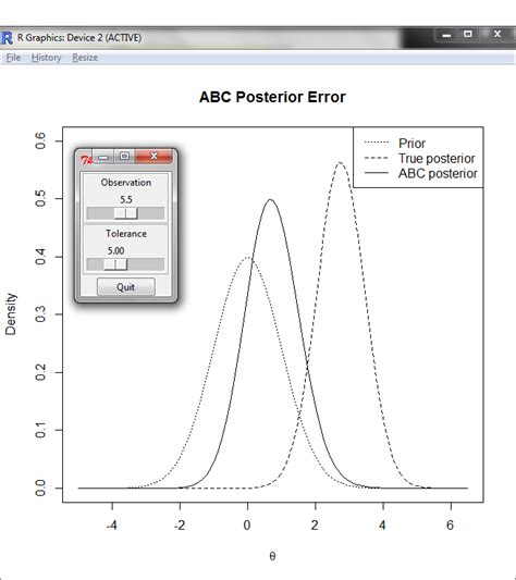 R Script Interactive Plot For ABC Posterior Against True Posterior The Accidental Statistician