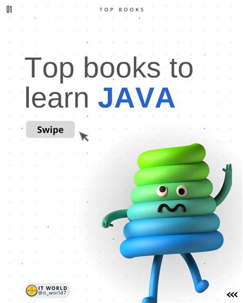 It World On Linkedin Coding Javaprogramminglanguage 11 Comments