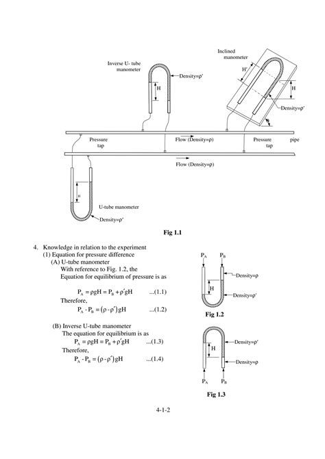 Solution Experiment 1 Experiment On Manometers Studypool
