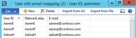 upgrade from ax 2012 preupgrade checklist for data upgrade finance