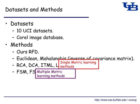 ppt random forest for metric learning with pairwise position