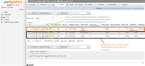 Phpmysql Transaction Generating Two Same Primary Key Stack Overflow