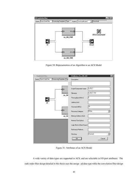 Implementation Of Image Processing Algorithms On Fpga Hardwarepdf