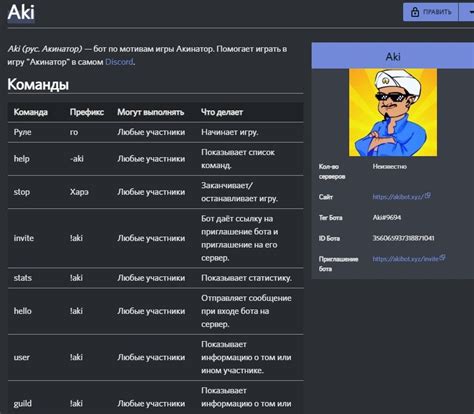 Акинатор бот Дискорд описание и команды как добавить на свой сервер
