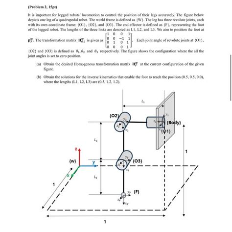 Solved Problem 2 15pt It Is Important For Legged Robots