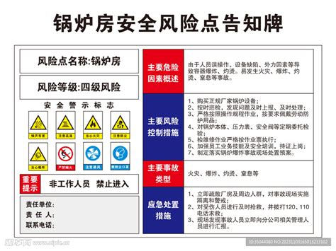 锅炉房安全风险点告知牌设计图 广告设计 广告设计 设计图库 昵图网