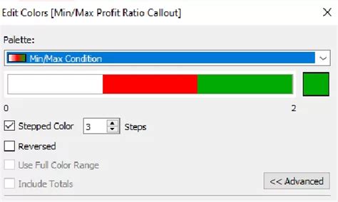 Custom Color Palette Tips And Tricks For Tableau Visualization USEReady