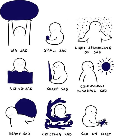 Big Sad Small Sad Rising Sad Sharp Sad Ec Heavy Sad Creeping Sad Light Sprinkling Of Sad
